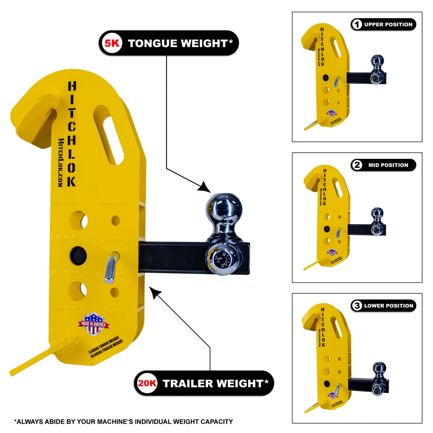 HitchLok™ Skid Hitch for Skid Loader, Tractor 5,000/20,000lb Capacity ...